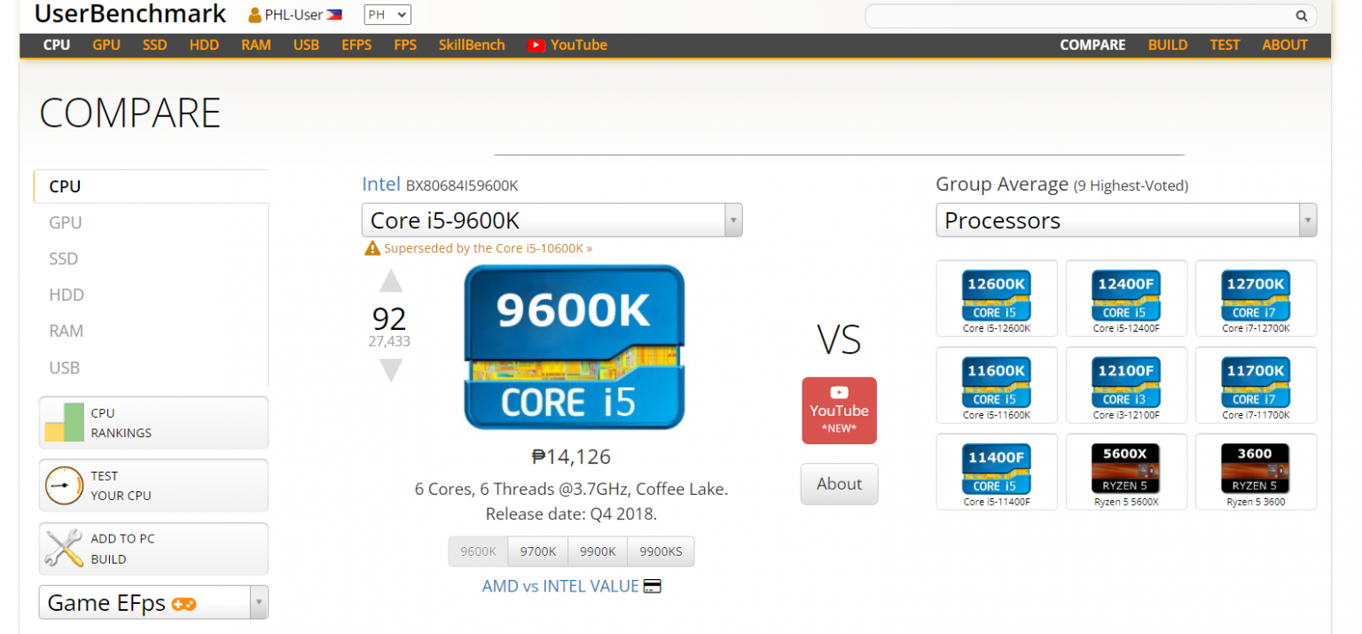 5 Best Benchmarking Tools for Gamers in 2024 - HashDork