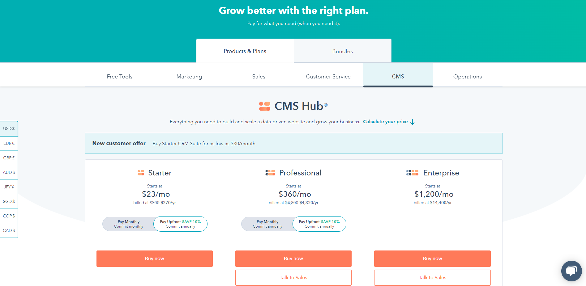 HubSpot CMS Vs WordPress HashDork