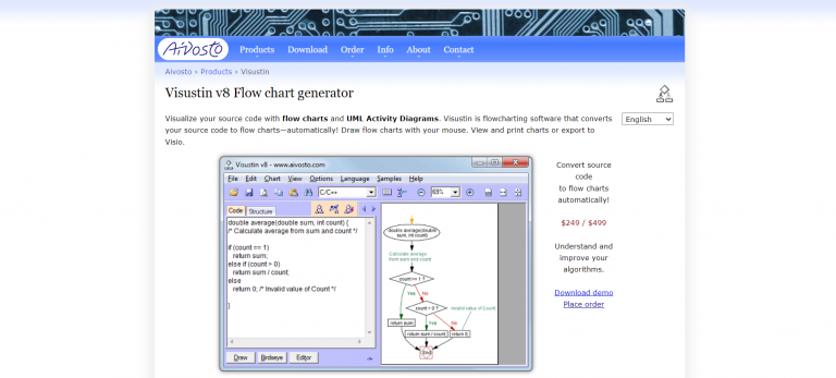 12 Greatest Code Visualization Tools for Developers (2024) - HashDork
