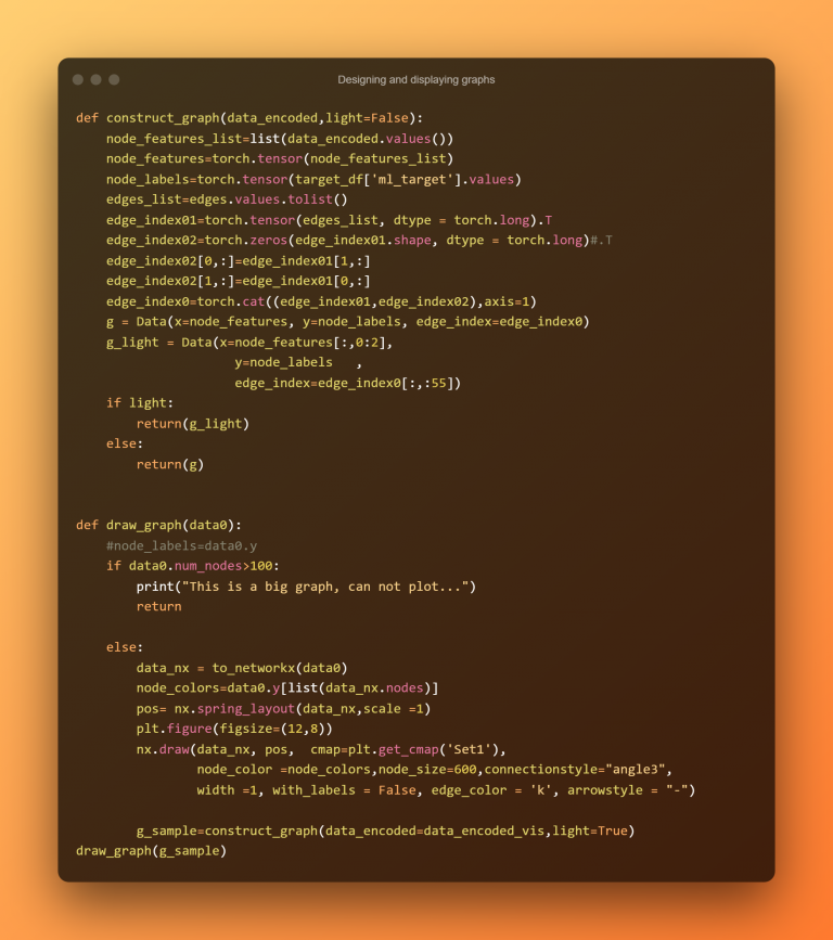 PyTorch Graph Neural Network Tutorial - HashDork