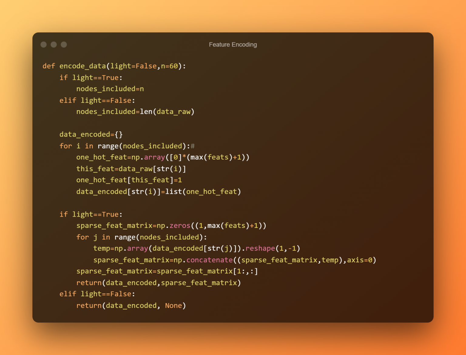 Pytorch Graph Neural Network Tutorial Hashdork