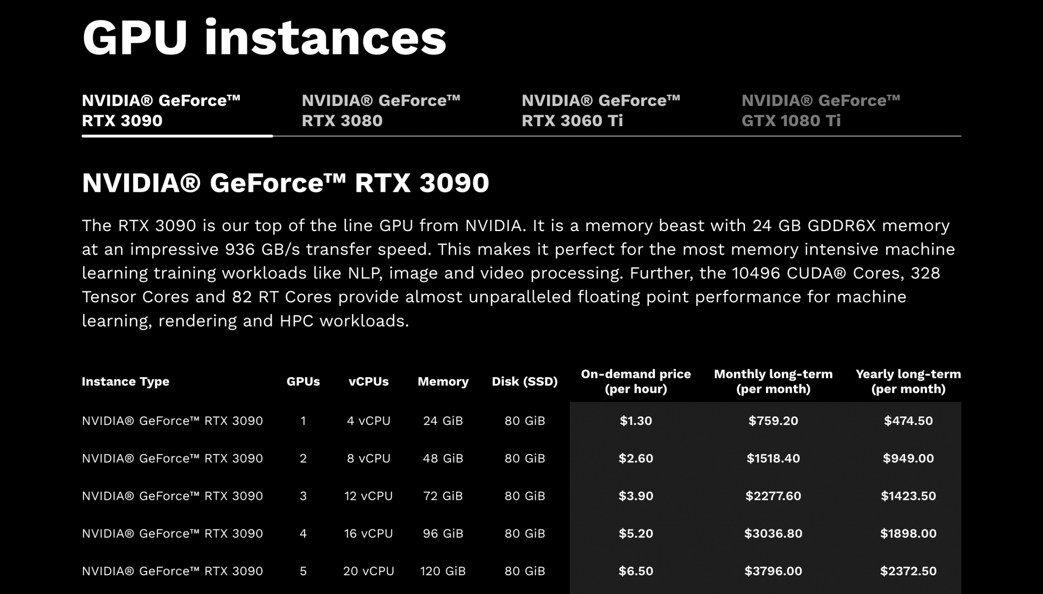 10 Best Cloud GPU Services for AI, ML and DL - HashDork
