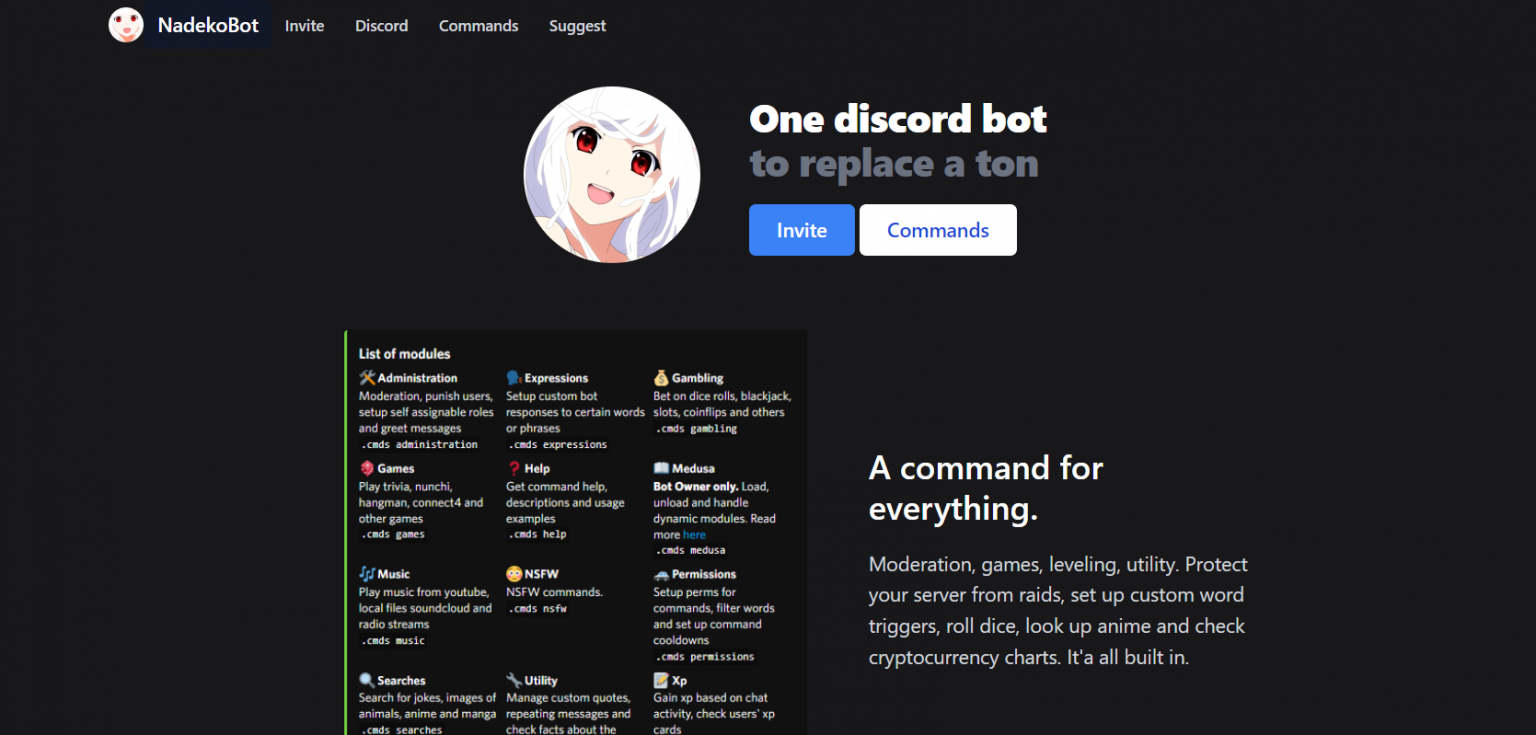 20 Best Anime Discord Bots for Your Server - HashDork