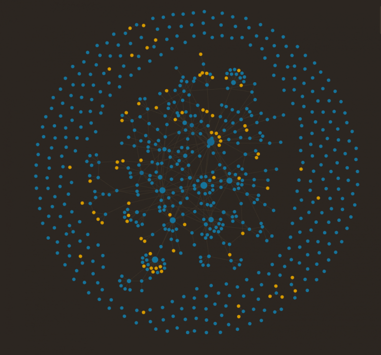 5 Best Personal Knowledge Management Tools (2024) - HashDork