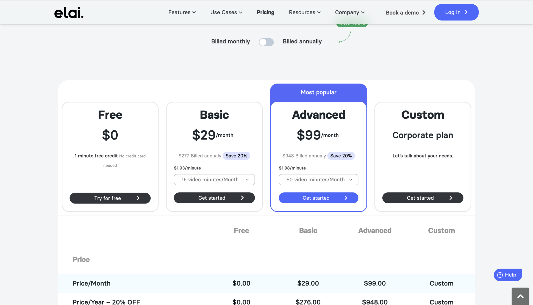 10 Best A.I. Video Generator Tools for TikTok (2024) - HashDork