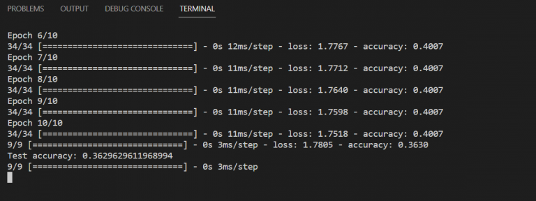 Face Recognition with TensorFlow: A Step-by-Step Guide - HashDork