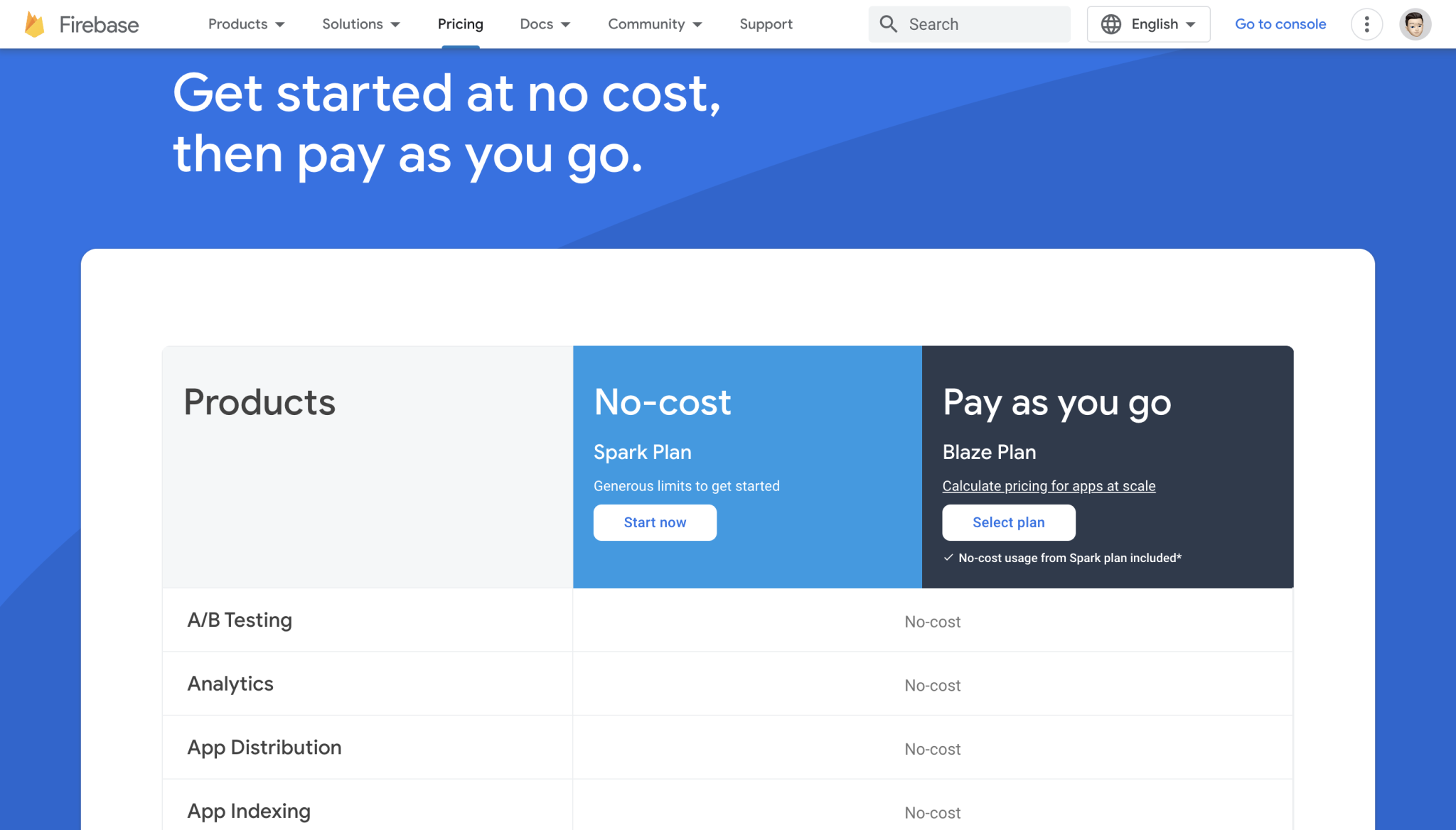 15 Best Render Alternatives for Cloud Applications (2024) - HashDork