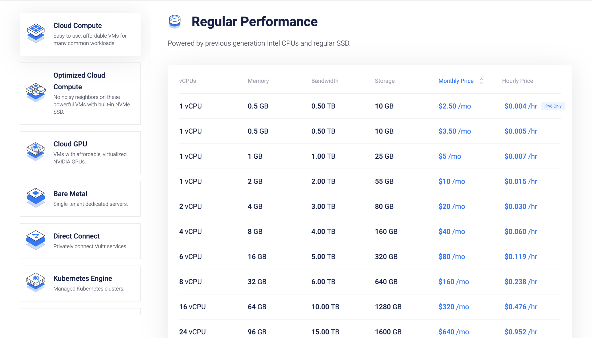 15 Best Render Alternatives for Cloud Applications (2024) - HashDork