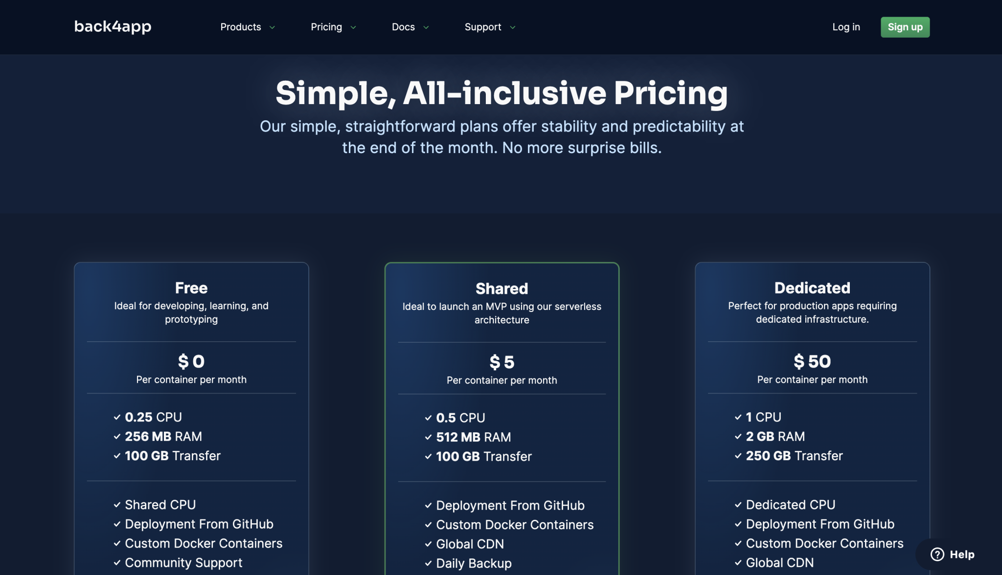 10 best Netlify Alternatives (Including Open Source) (2024) - HashDork