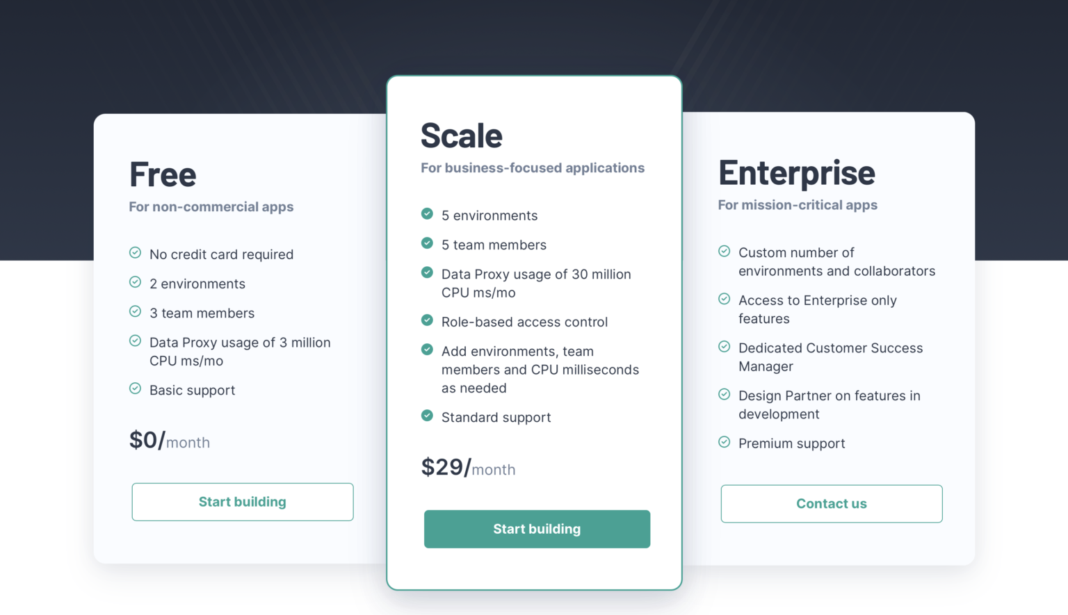 10 Best Open-Source No-code API Builder (2024) - HashDork 10 Best Open-Source No-code API Builder (2024) - HashDork