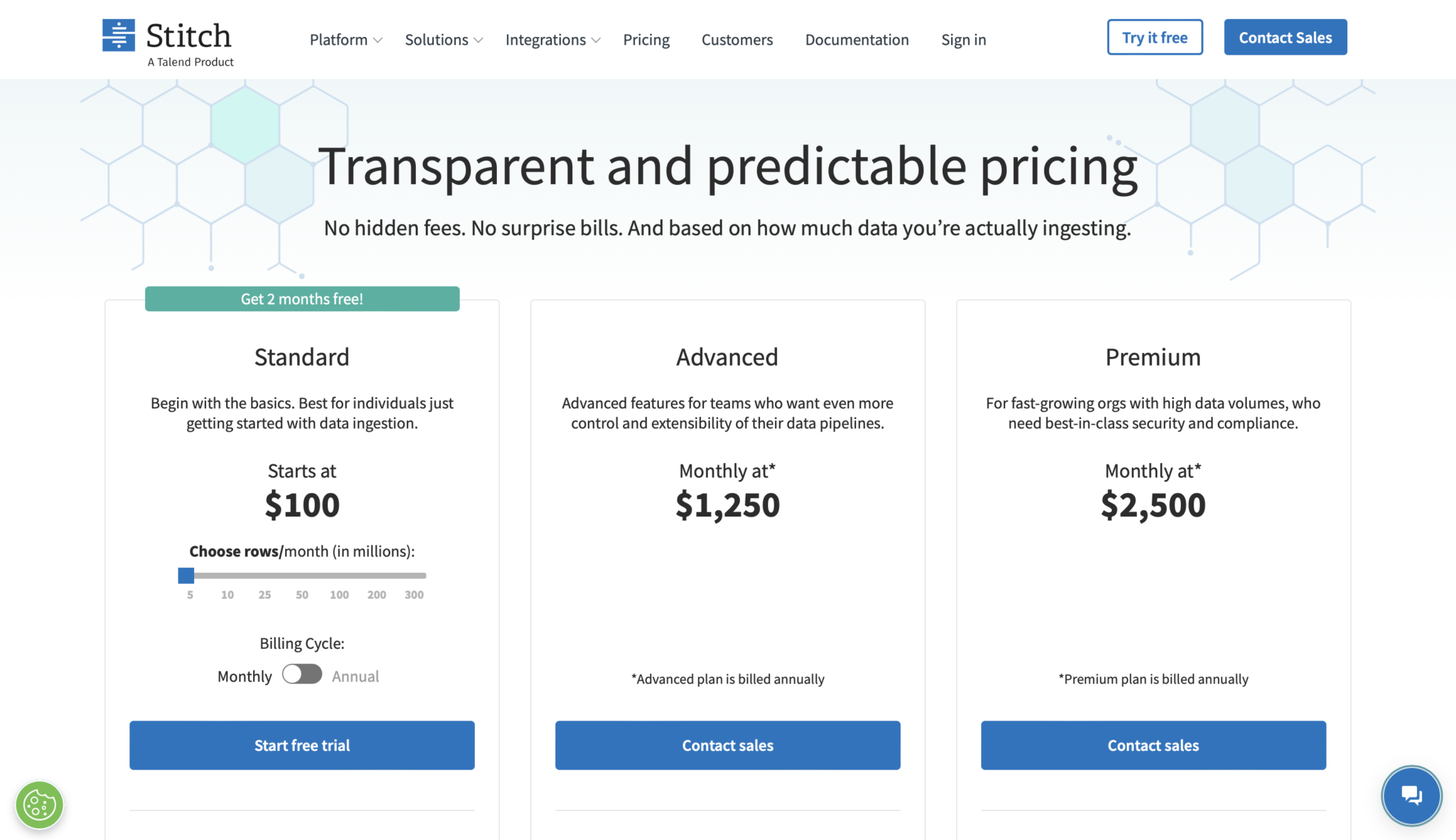 12 Best Data Migration Testing Tools 2024 Hashdork