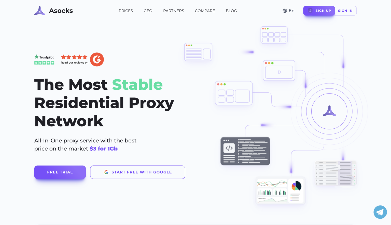 15 Best Proxy Providers for Streaming Video (2024) - HashDork