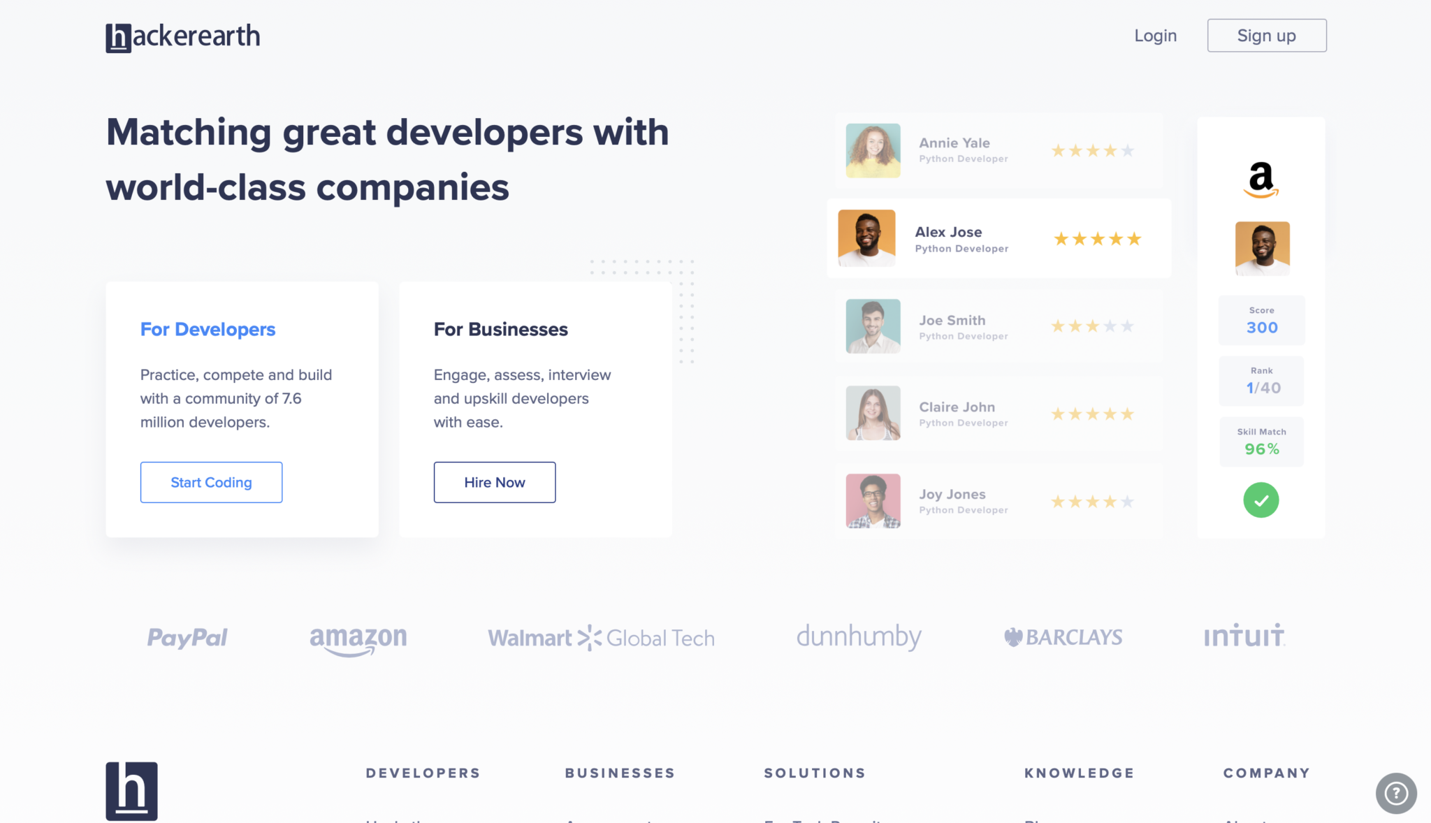 10 Best HackerRank Alternatives to Learn Coding (2024) - HashDork
