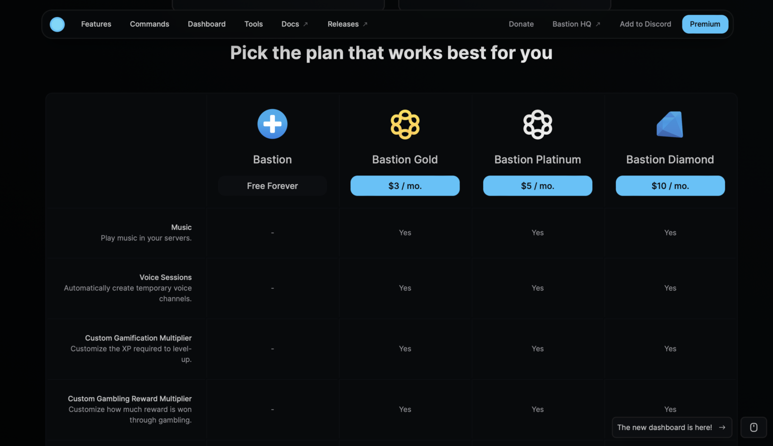 15 Best Discord Bots for Deleted Messages (2024) - HashDork