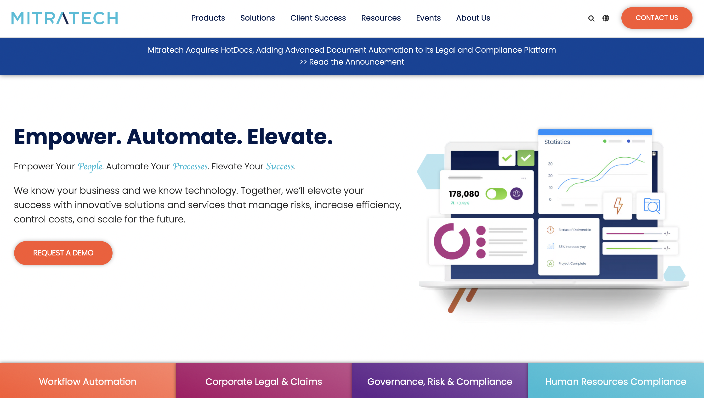 Top 10 Compliance Tools for Businesses (2024) - HashDork