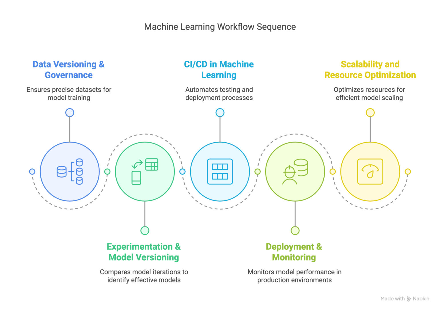 Face Recognition With Tensorflow A Step By Step Guide Hashdork