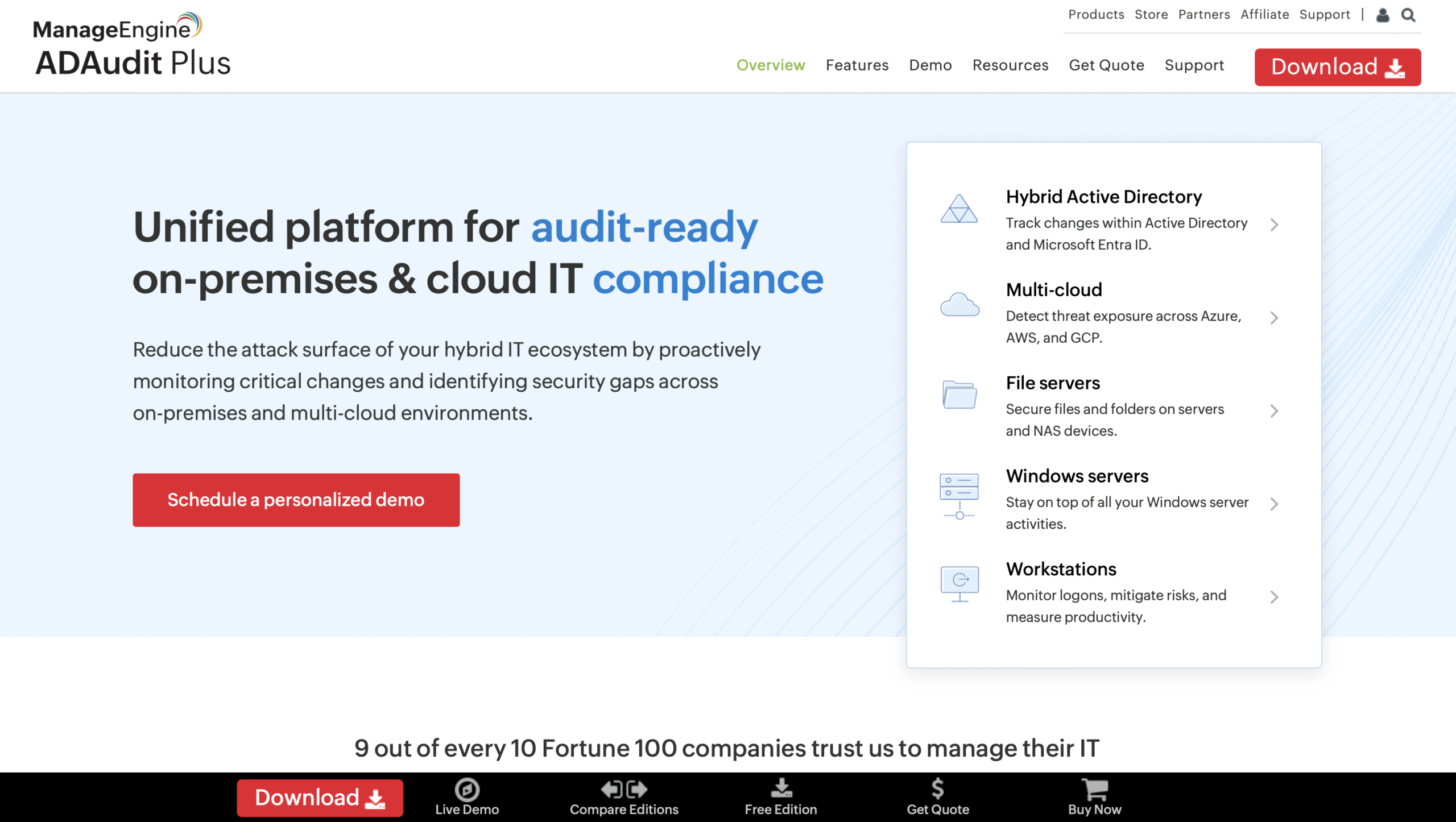 15 Best Active Directory auditing tools for compliance (HIPAA, GDPR ...